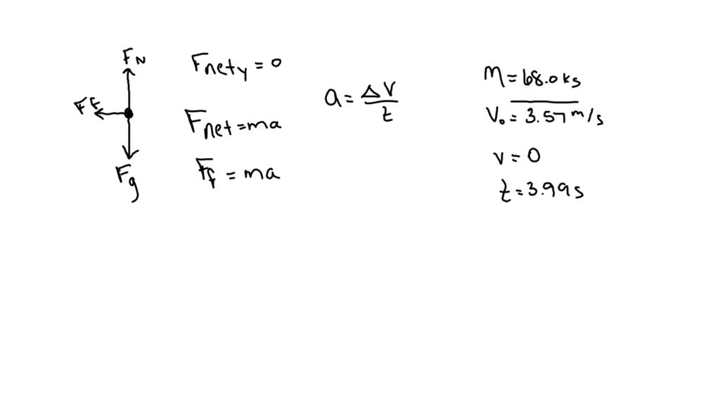 SOLVED: A 68.0 kg skater moving initially at 3.57 m/s on rough horizontal ice comes to rest ...