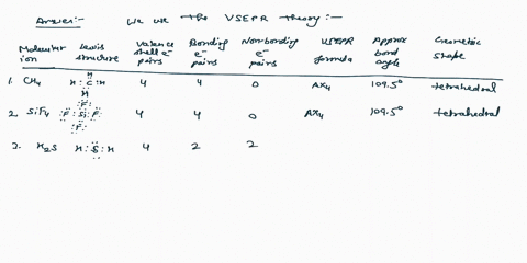 The structures of diamond and chlorine are shown below. diamond ...