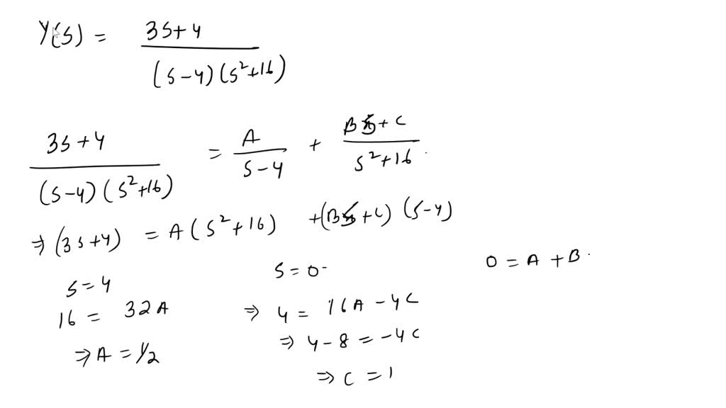 Solved Loading Mathjax Extensions Mathmenu Js Solution Of The Initial Value Problem Td