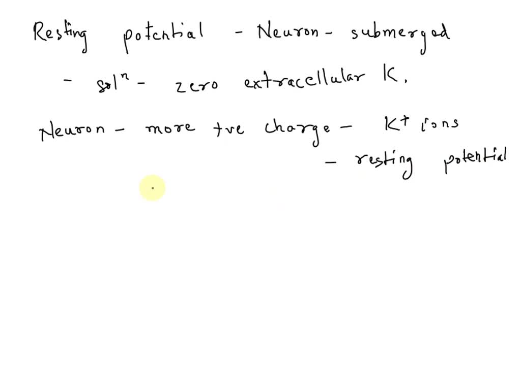 SOLVED: 8. The resting potential of a neuron that is submerged in a ...