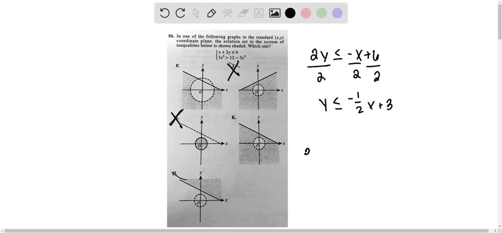 56. In one of the following graphs in the standard 6Y coordinate plane, the solution set to the ...