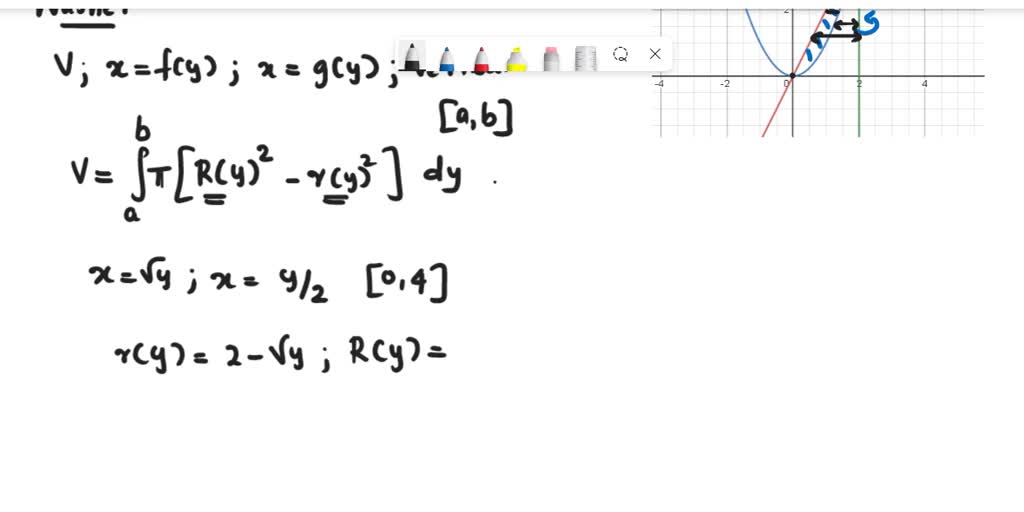 SOLVED: point) The region between the graphs ofy = x2 and y = 2x is ...