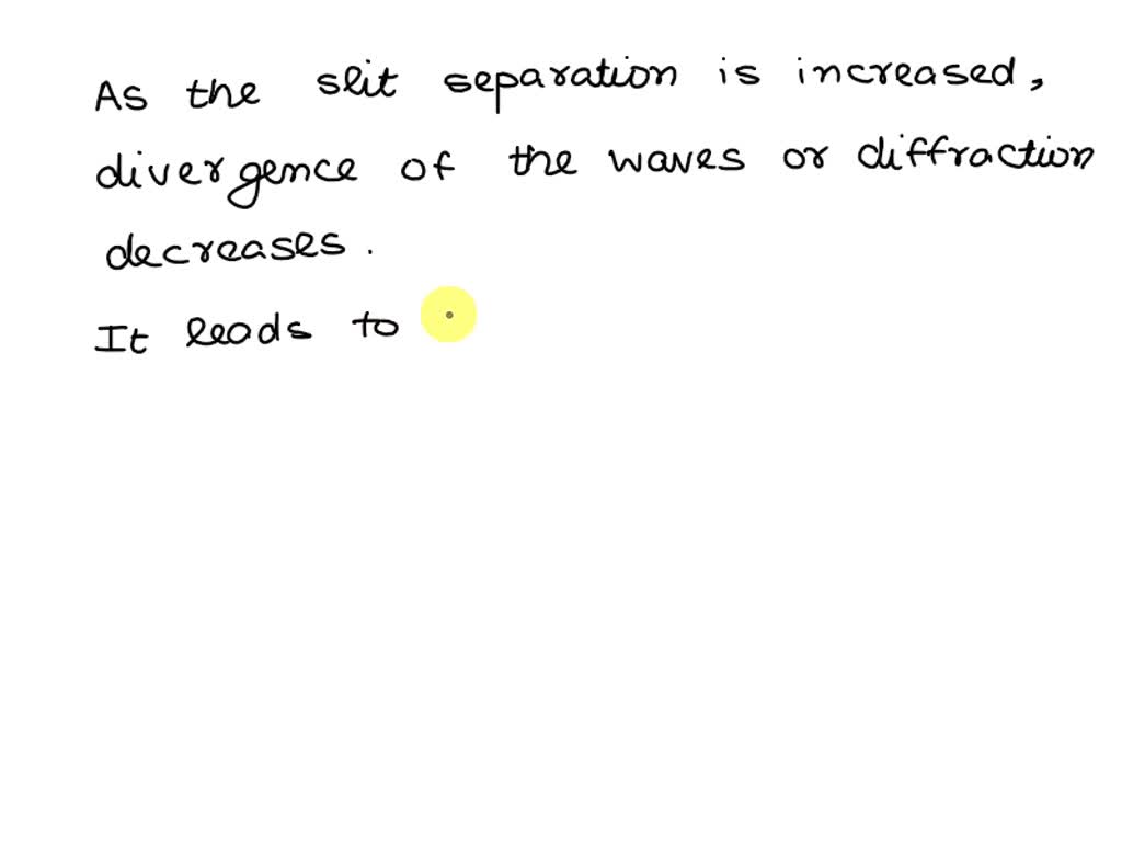 SOLVED: Qualitatively describe how the interference pattern changed as ...