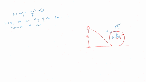 4. The marble starts from rest and slides down a...