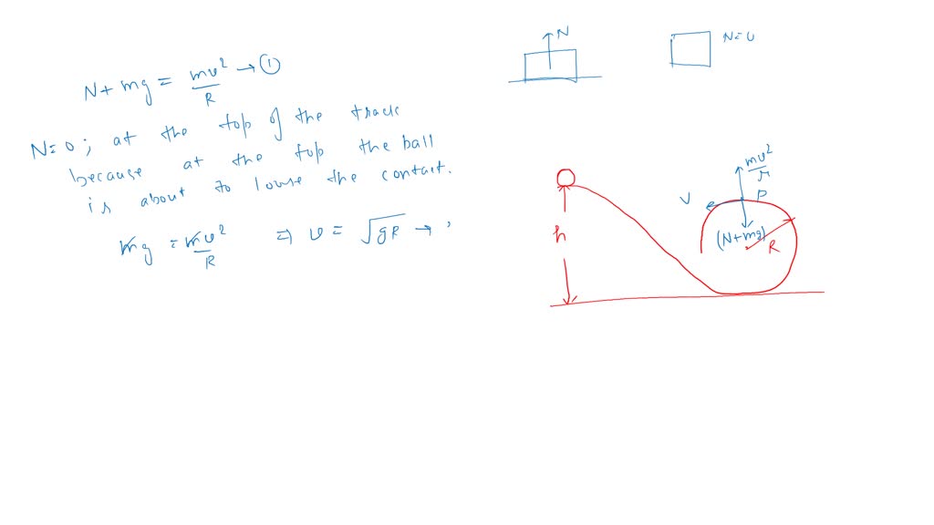 SOLVED: 4 The marble starts from rest and slides down frictionless ...