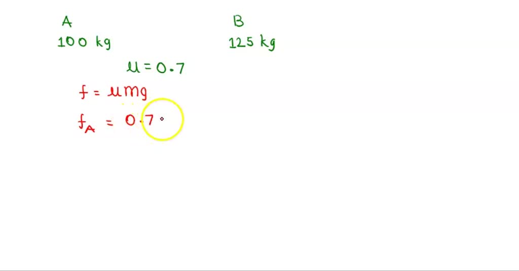 Solved Problem 5 Consider The Circuit Diagram Depicted In The Figure 81 18 V 05 Î© 25 Î© 1 