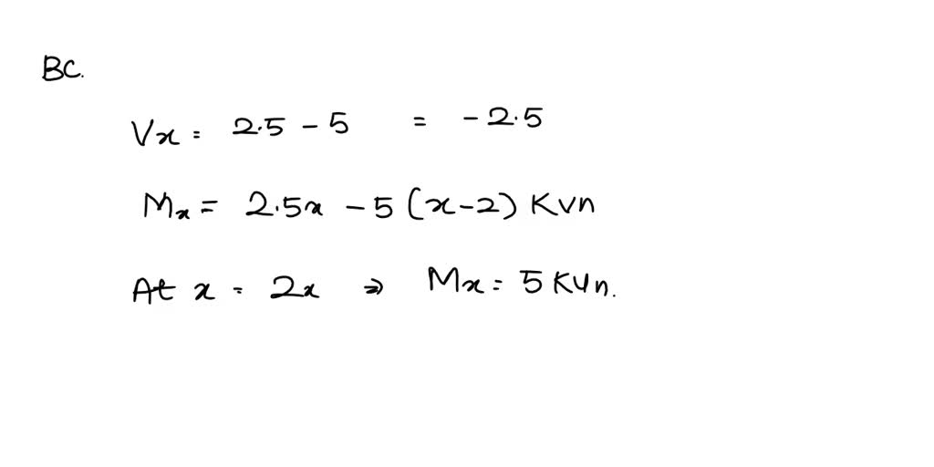 SOLVED: Background of the project: A beam is a structural member that ...