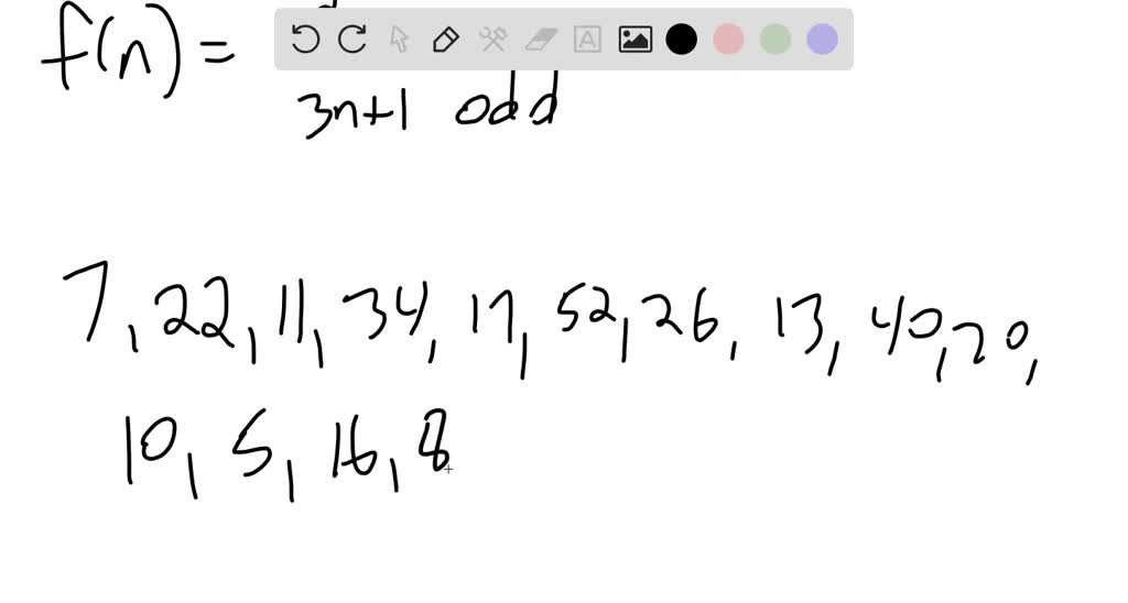 Solved The Collatz Conjecture Concerns What Happens When We Take Any Positive Integer N And