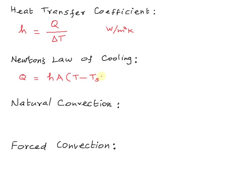 SOLVED: Discuss and explain the different Heat Transfer by Convection Convective heat transfer ...