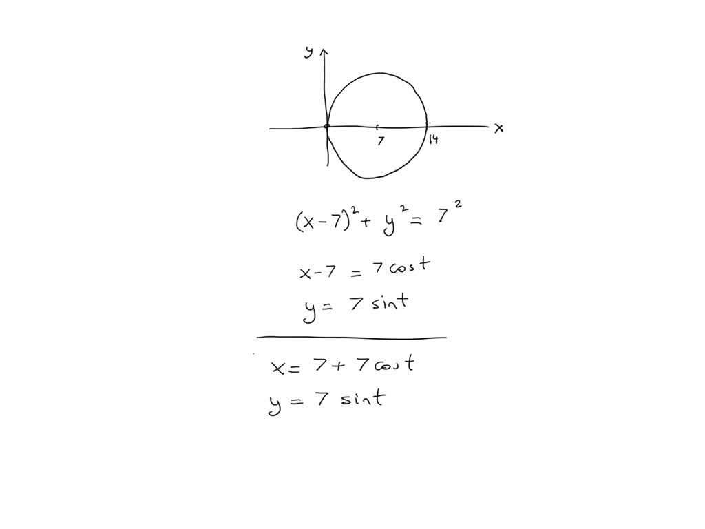 SOLVED: Find parametric equations for the arc of a circle of radius 7 ...