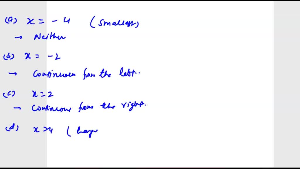 SOLVED: From the graph of f, state each X-value at Which 7i5 discontinuous For largest ) each x ...