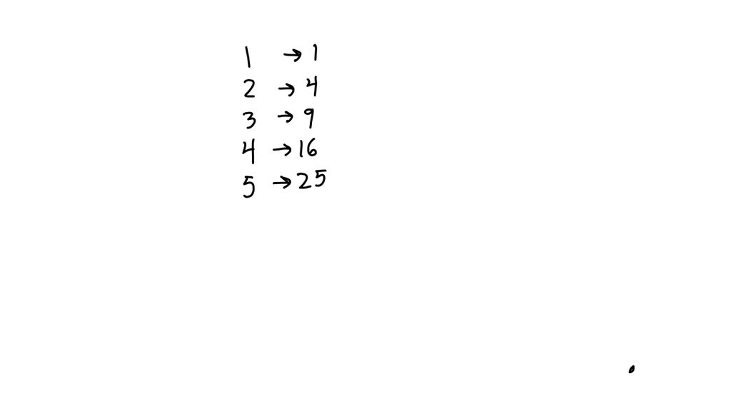 What is the sum of the 3rd and 5th square numbers?