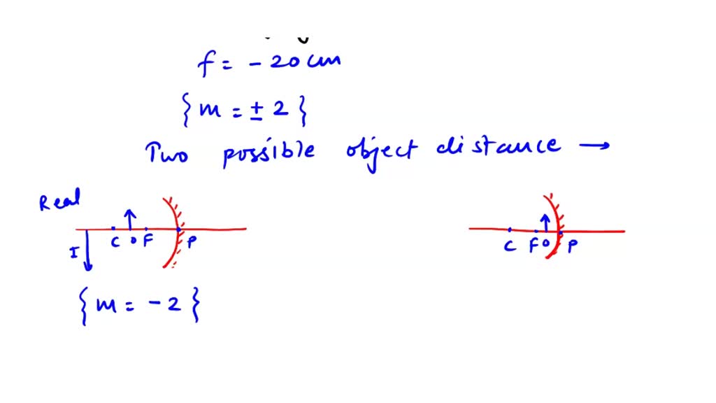 SOLVED: An converging mirror of focal length 20cm forms an image which is two times the size of ...