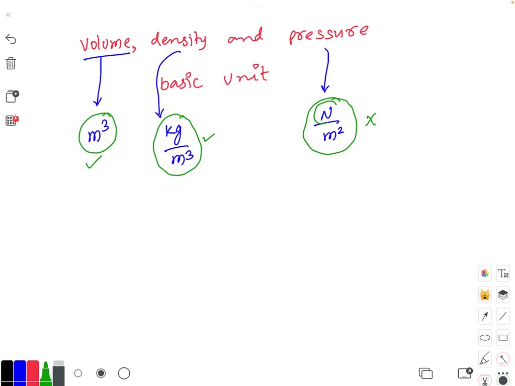 Non-standard units cannot be used to measure volume. true or false