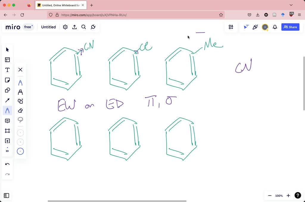 SOLVED: For each of the following groups of 19.66 compounds, which will react most rapidly with ...