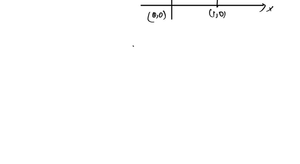 SOLVED: The figure shows a lamina that is shaded according to the given ...