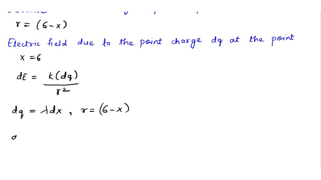 SOLVED: Electric field due to a line of charge: A uniform line charge ...