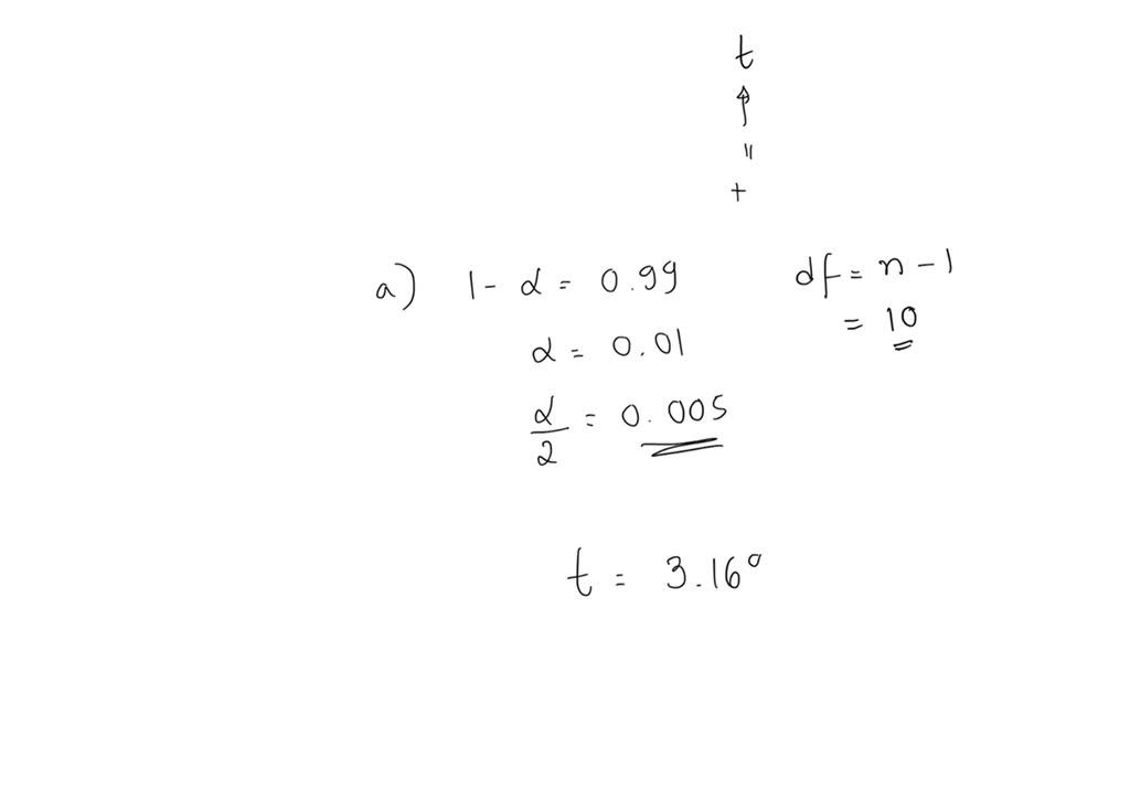 Solved Determine The Upper Tail Critical Value T Subscript Alpha Divided By 2 In Each Of The