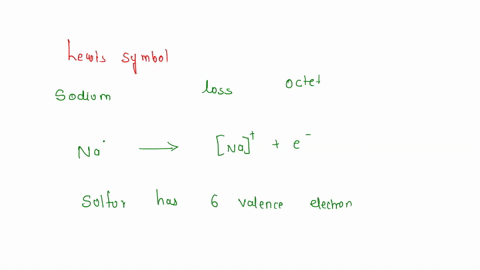 Using Lewis symbols, show how atoms of sulfur and sodium form ionic ...