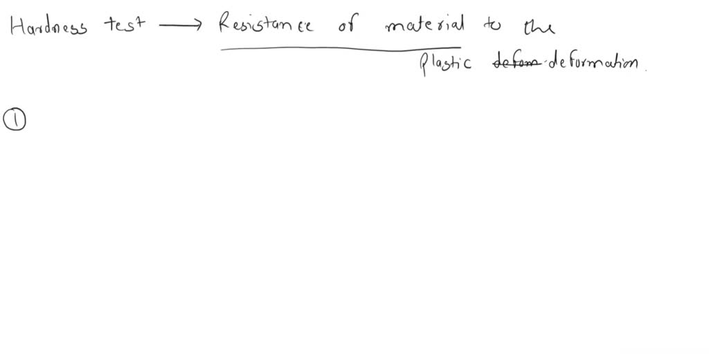 SOLVED: Reflecting on the historical examples of material failures ...