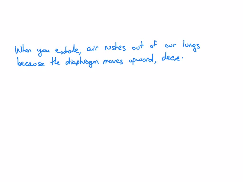 SOLVED: A decrease in pulmonary compliance means: Group of answer choices greater effort is ...