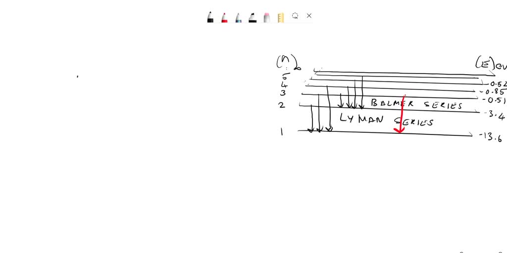SOLVED: Use the Bohr model to address this question (no reduced mass ...