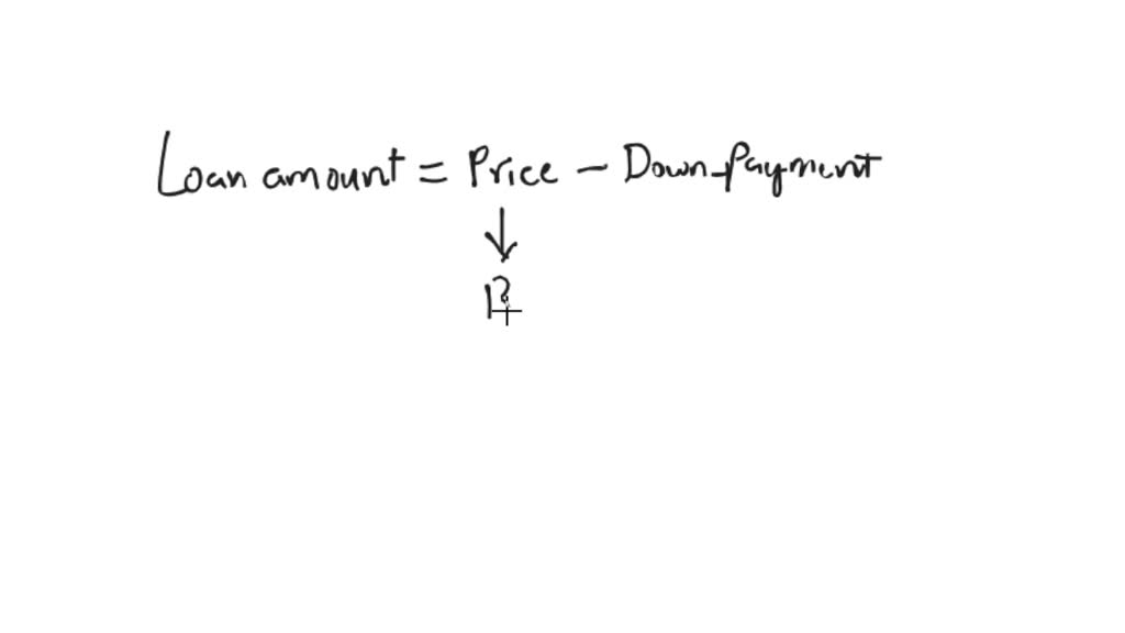 in-cell-b8-calculate-the-loan-amount-by-entering-a-formula-without