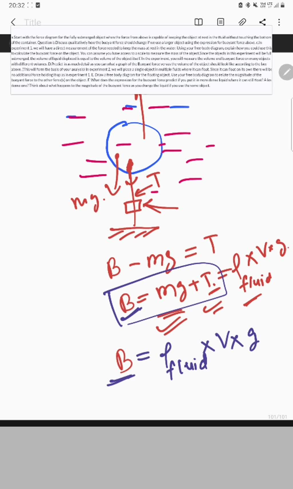 SOLVED: Start with the force diagram for the fully submerged object ...