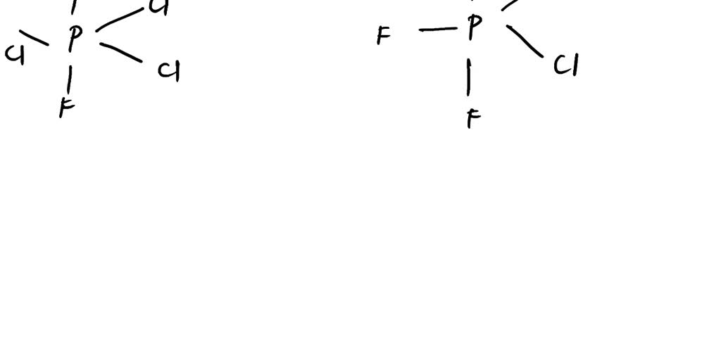 SOLVED: Determine the IR active and Raman active vibrational modes for ...