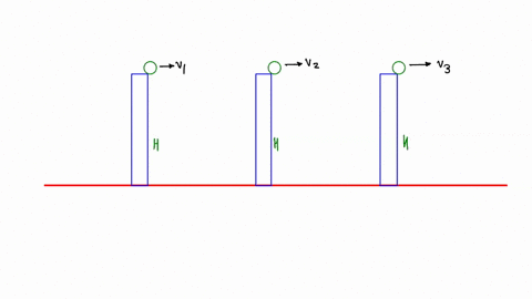 three balls of different masses are thrown straight upward with initial ...
