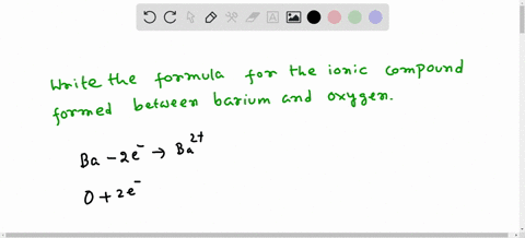 What is the formula of an ionic compound whose aqueous...