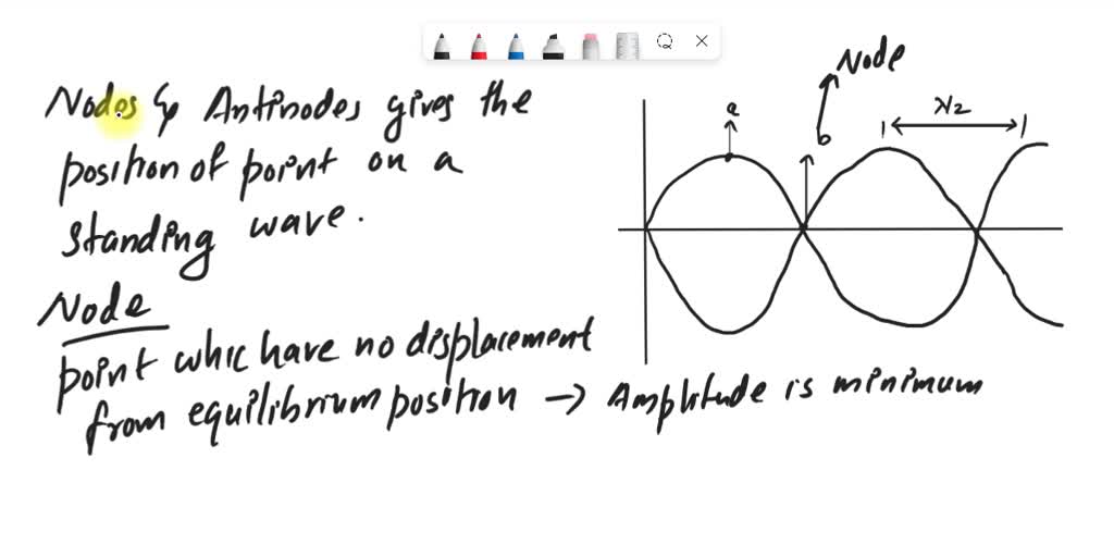 SOLVED: Which statement best describes the features identified by a, b, and c: 1/2 identifies an ...