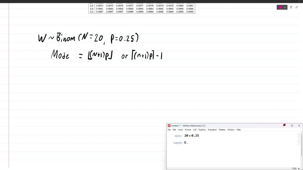 Solved Consider W As A Binomial Random Variable With 20 Trials If The 6957