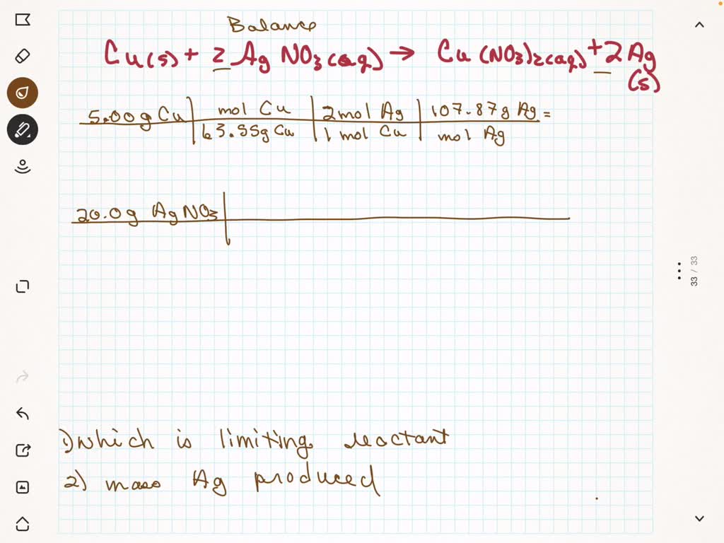 SOLVED: If 5.00 grams of copper metal react with a solution containing 20.0 grams of AgNO3 ...
