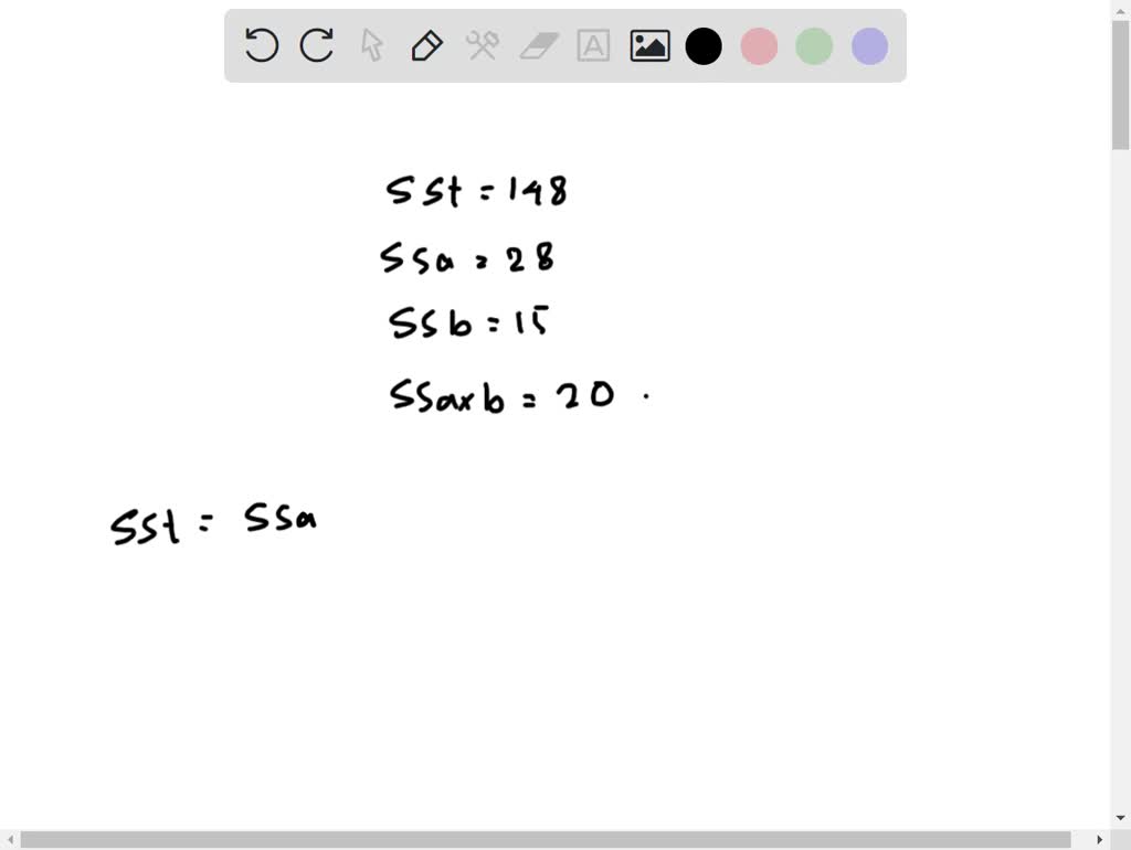 SOLVED: Calculate the sum of squares residual (SSR, also known as SSwithin) for factorial ANOVA ...