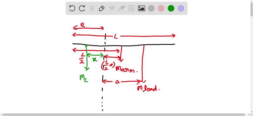 SOLVED: 1)A) What is the minimum pick radius in feet with one decimal ...