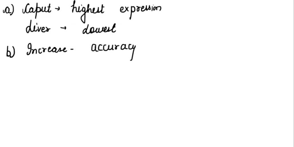 SOLVED: label the digestive structures of this abdominopelvic cavity of ...