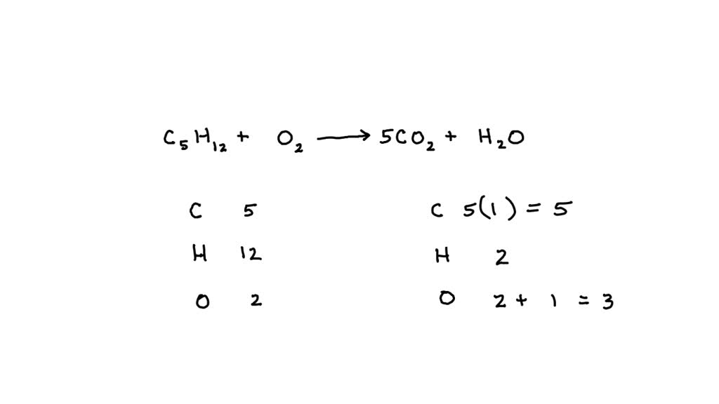 SOLVED: Please balance this equation C5H12 + O2 –> CO2 +H2O