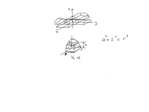 intersection of two half cylinders two half cylinders of diameter 2 ...