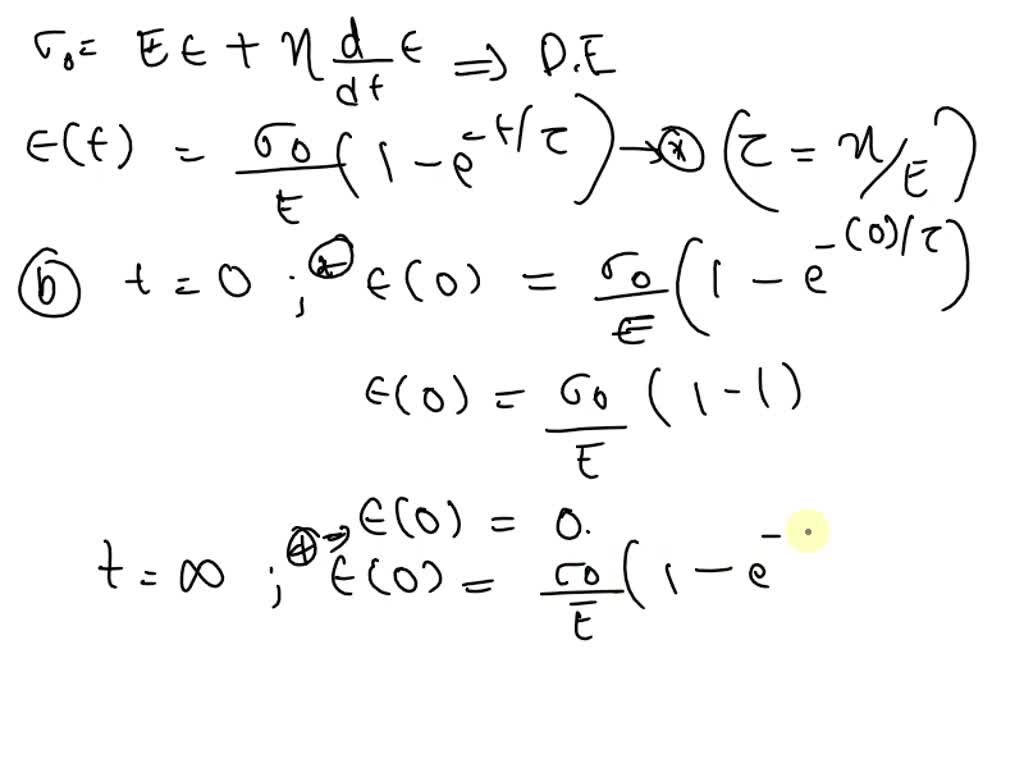 SOLVED: Voigt-Kelvin element is a viscoelastic material model to ...