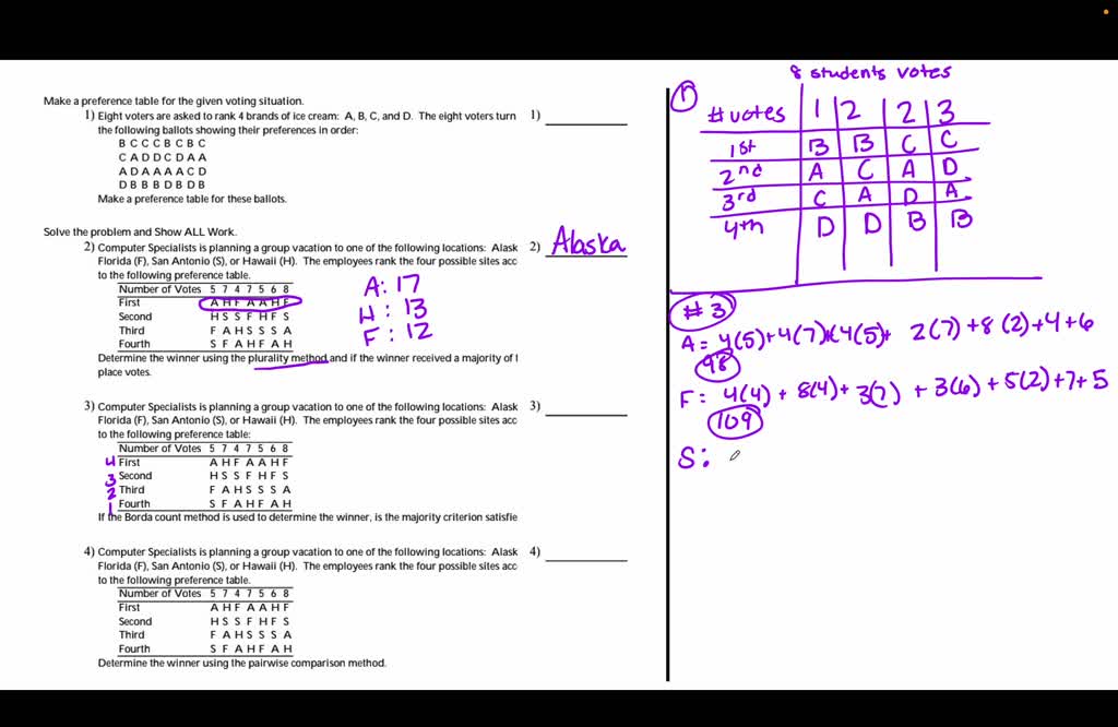 SOLVED: BONUS Lab Voting Methods Directions: Using the preference ballot results below, create a ...