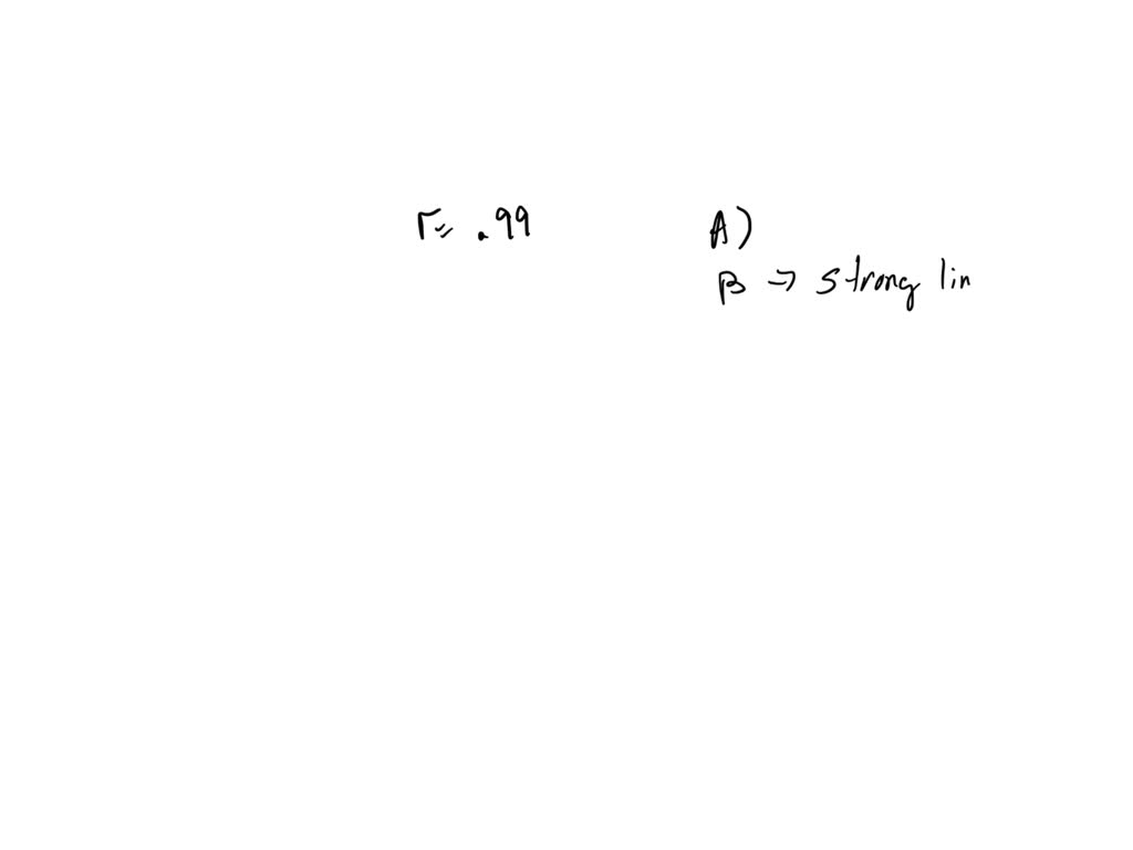 solved-when-the-correlation-coefficient-r-is-close-to-one-a-there