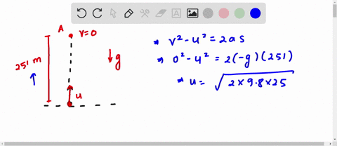 a bullet is shot straight up inot the air from ground level it reaches ...