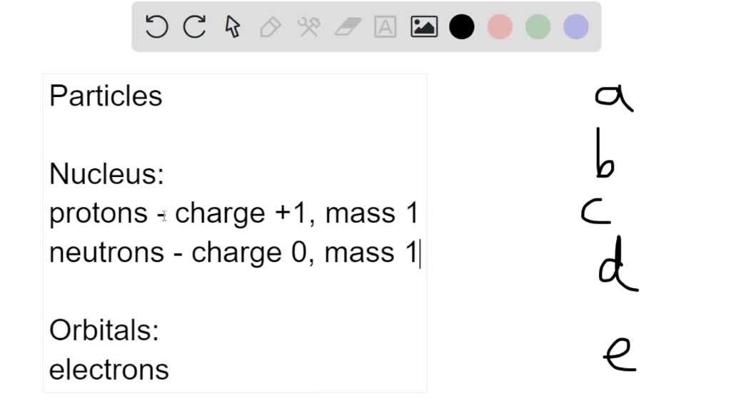 SOLVED: Which particle could you remove from an atom without changing ...