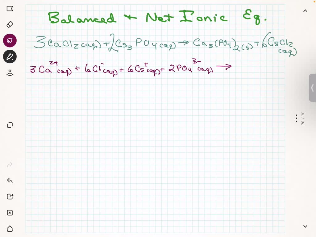 SOLVED: Select the charge balance equation for an aqueous solution of ...