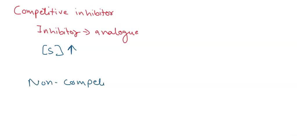 SOLVED: What is specificity and selectivity in drug development? What ...