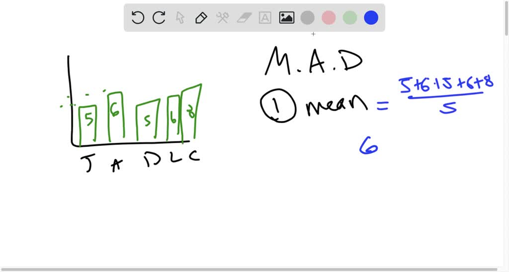 SOLVED: Find the mean absolute deviation (MAD) of the data in the bar ...