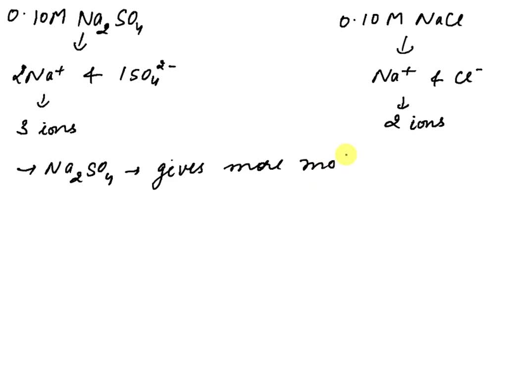 SOLVED: A 0.10 M aqueous solution of sodium sulfate; Na2SO4, is a ...