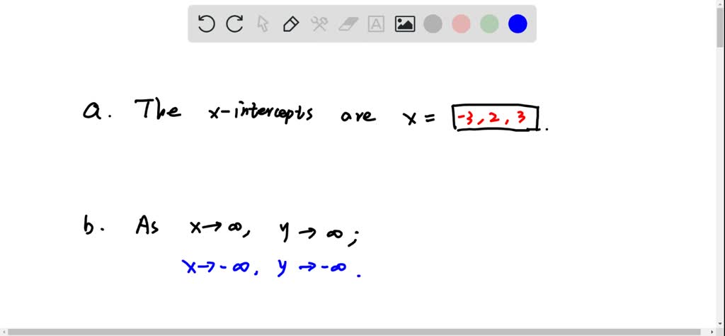 SOLVED: Use the given graph of the polynomial function to complete the following Estimate the x ...