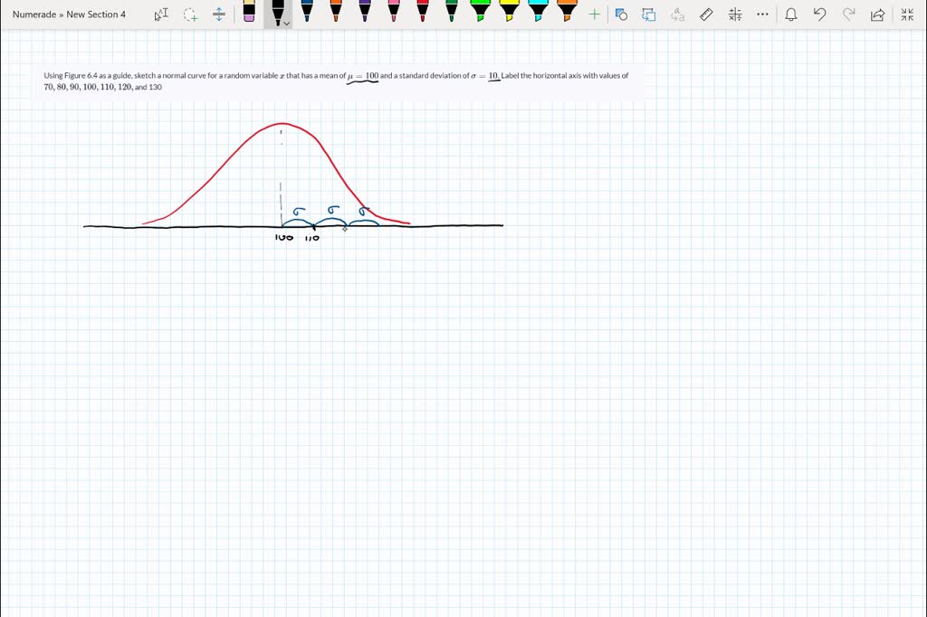 SOLVED: Using Figure 6.4 as a guide, sketch a normal curve for a random variable x that has a ...